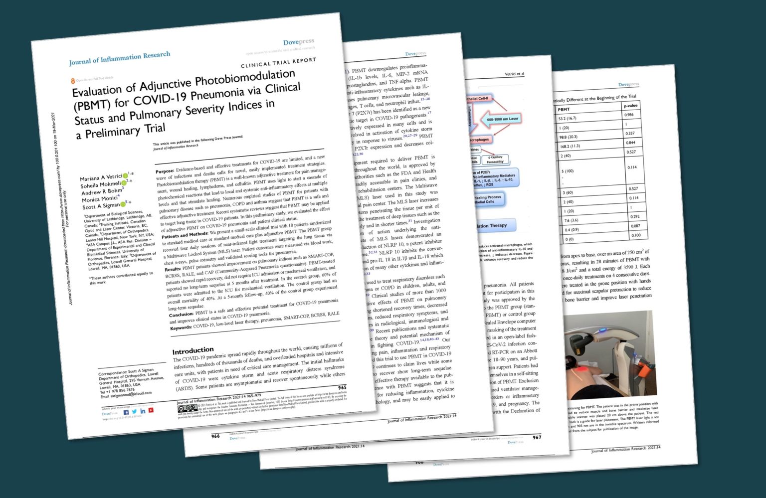 Research – Heal with Laser Academy